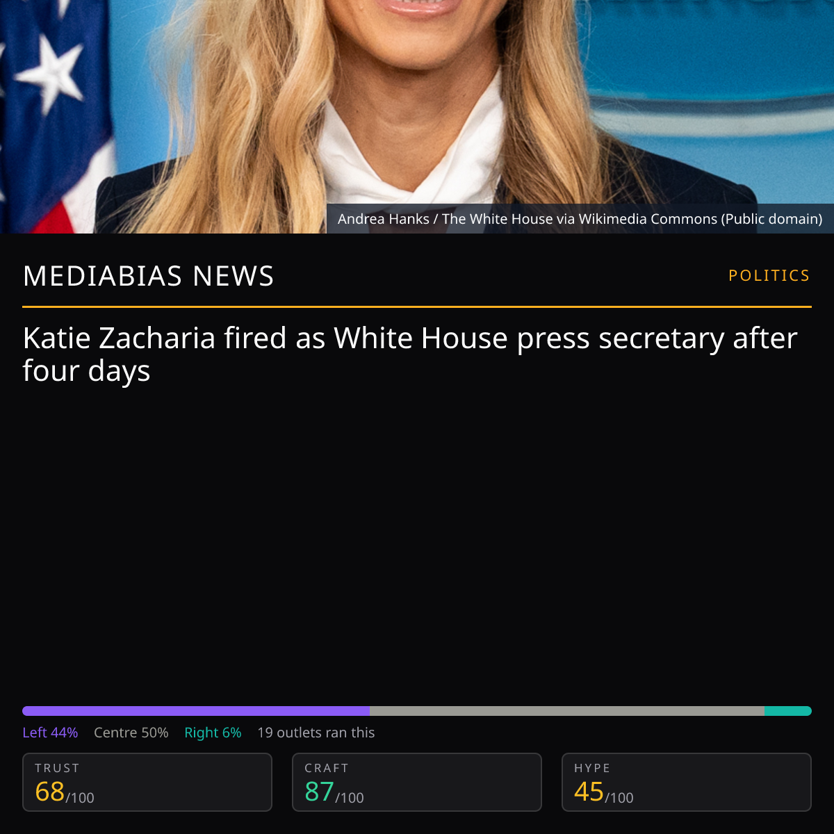 Katie Zacharia Fired Mediabias News 2080